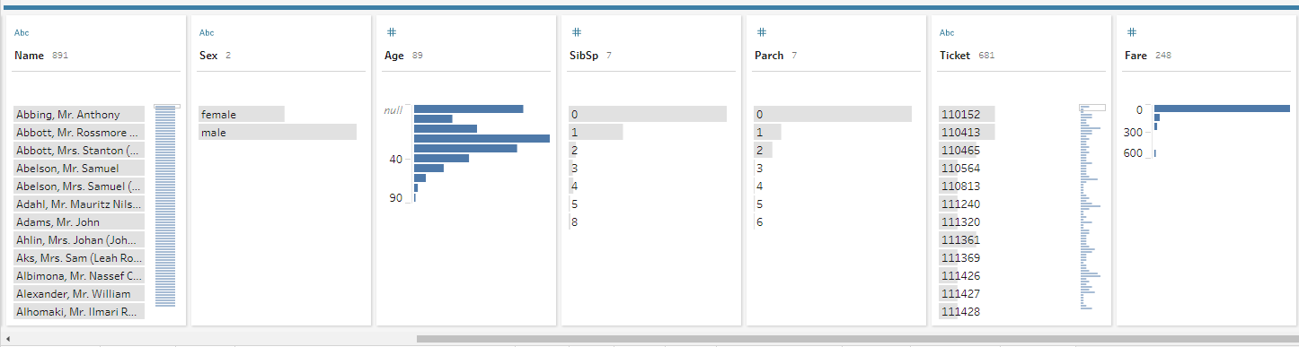 Using Tableau Prep With R